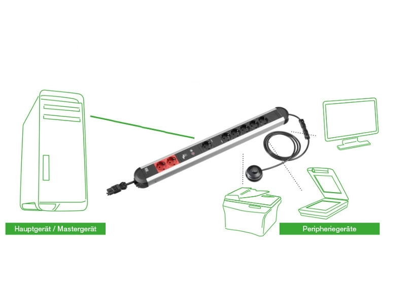 Bachmann PRIMO, 8x power strip, Master + Slave, 331.089