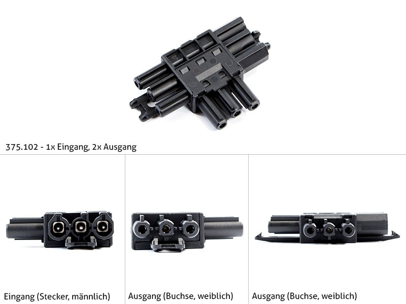 Bachmann Multiplier Wieland with GST18 1E/2A flat (375.102)