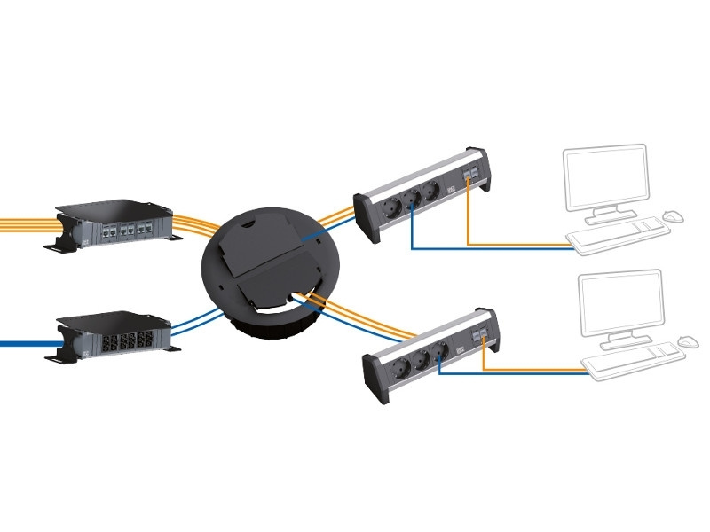 Bachmann Consolidation Point 6-way GST18 1-phase S 919.2000