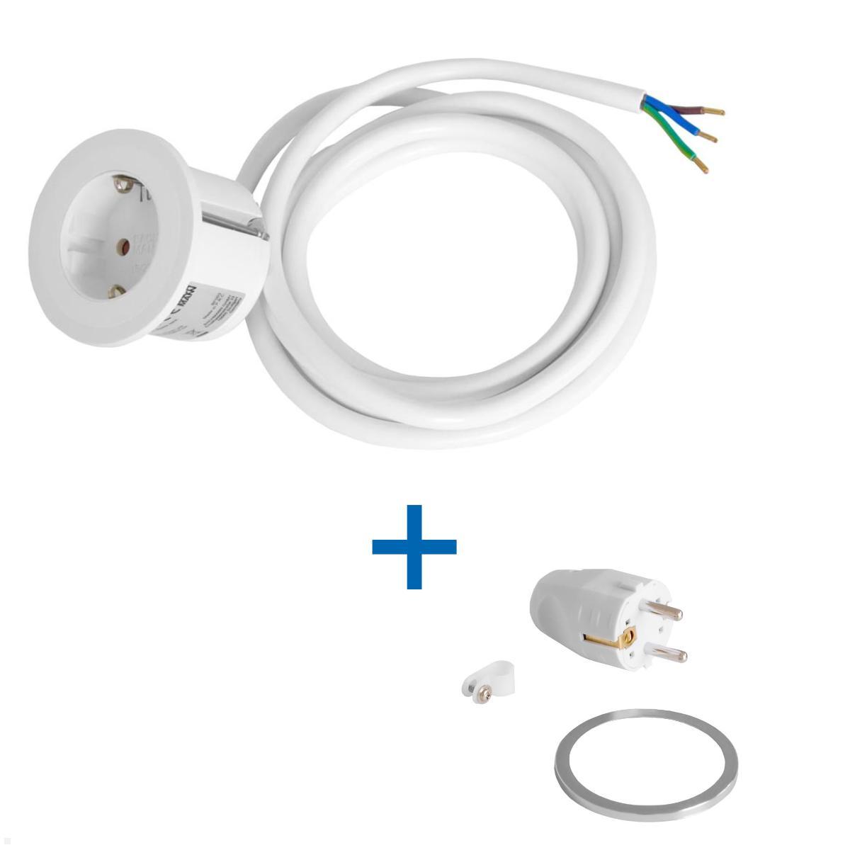 Bachmann connection panel PIX, integrated unit, power socket