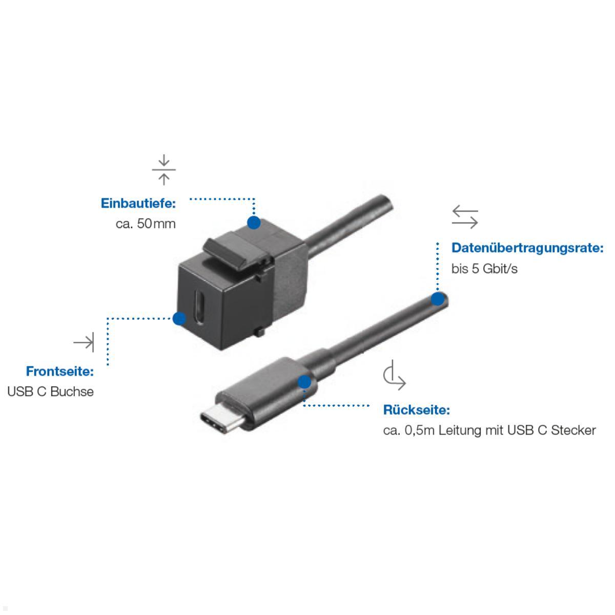 USB-C 3.1 Keystone module Bachmann (917.1212), black